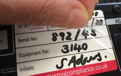 Customised calibration labels | Custom Labels